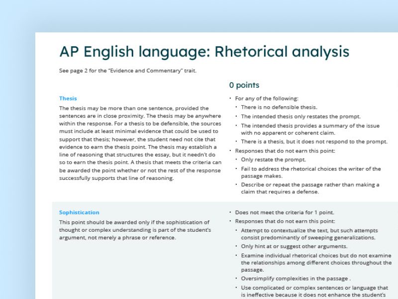 AP English Language: Rhetorical Analysis Rubric